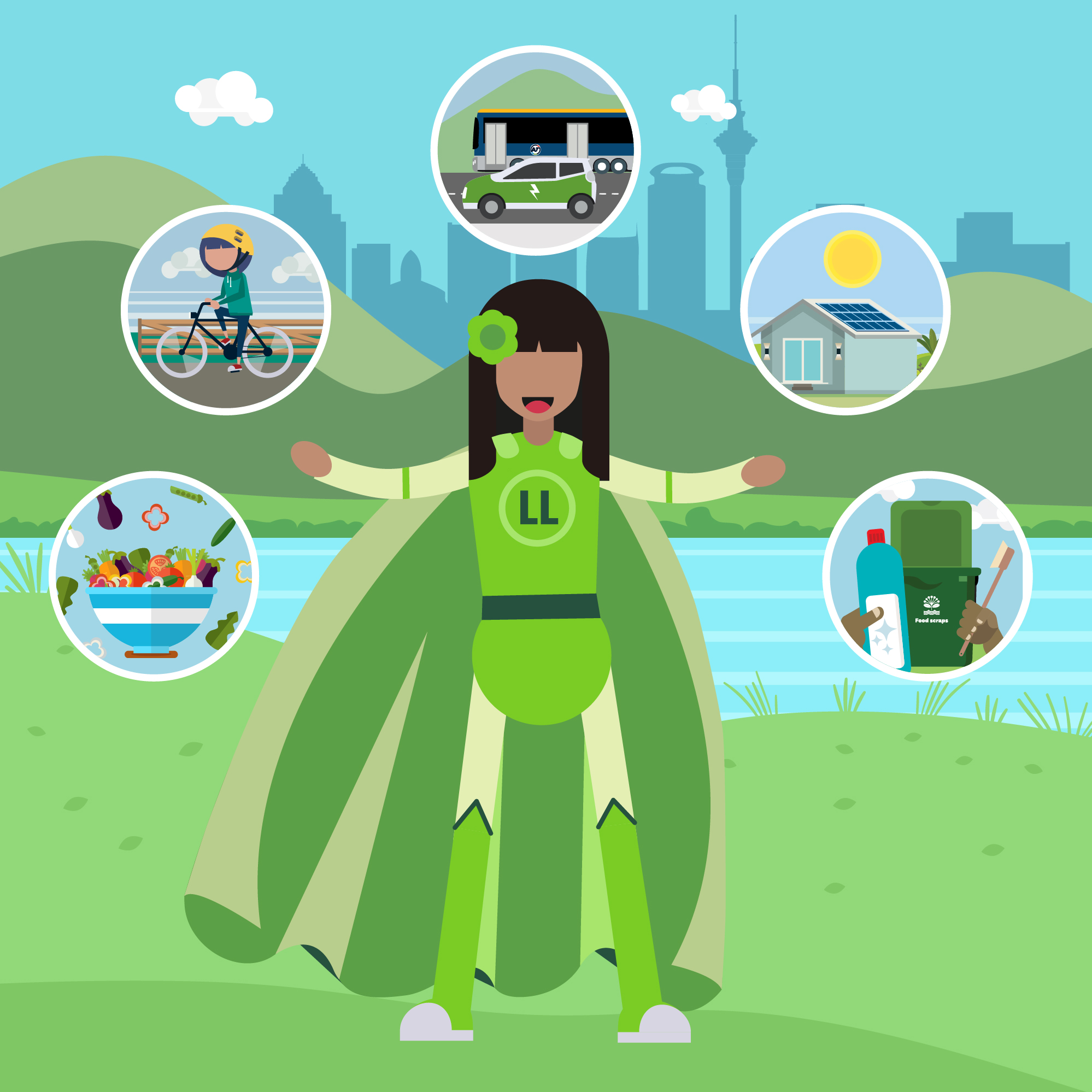 Sustainable Superhero Interview Series - LiveLightly