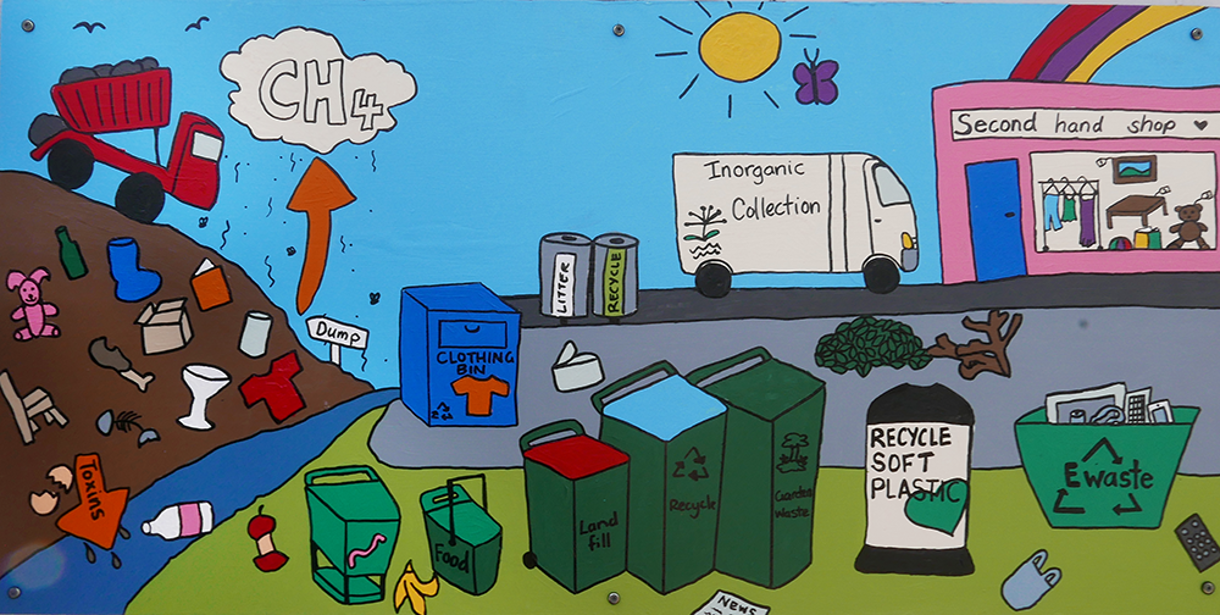 Onehunga Primary School - LiveLightly